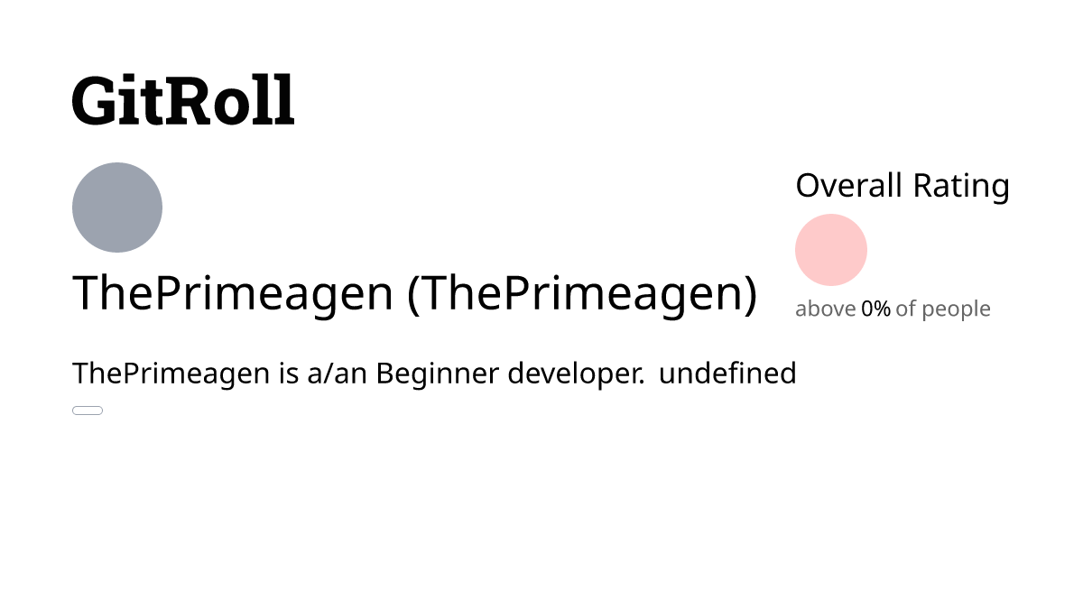 ThePrimeagen (ThePrimeagen) | GitRoll